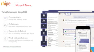 SAY HELLO TO MICROSOFT TEAMS | PPTX