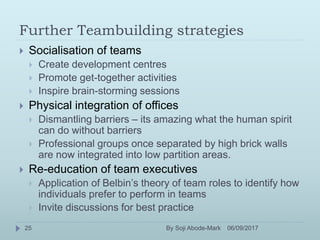 Examples Of Team Development