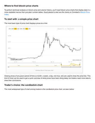 UNDERSTANDING BITCOIN PRICE CHARTS | PDF
