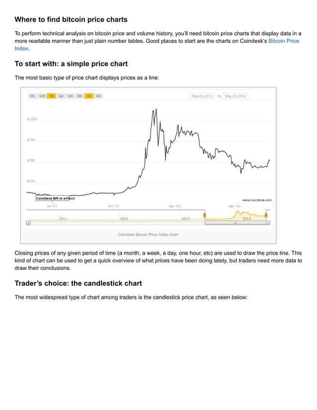 UNDERSTANDING BITCOIN PRICE CHARTS | PDF