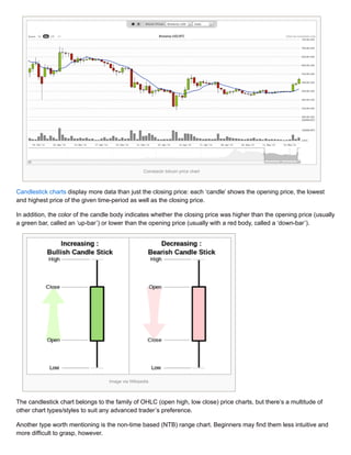 UNDERSTANDING BITCOIN PRICE CHARTS | PDF