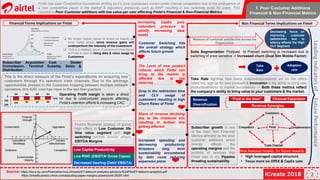 Airtel iCreate National Wildcard Winners 2019 | PPTX