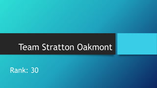 Team stratton oakmont | PPTX
