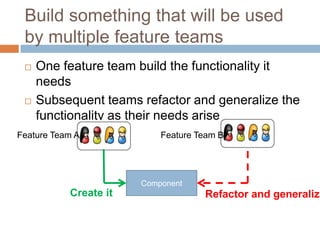 Team structure | PPT