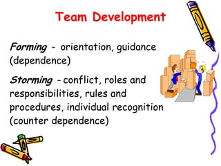 Team structure & development | PPT
