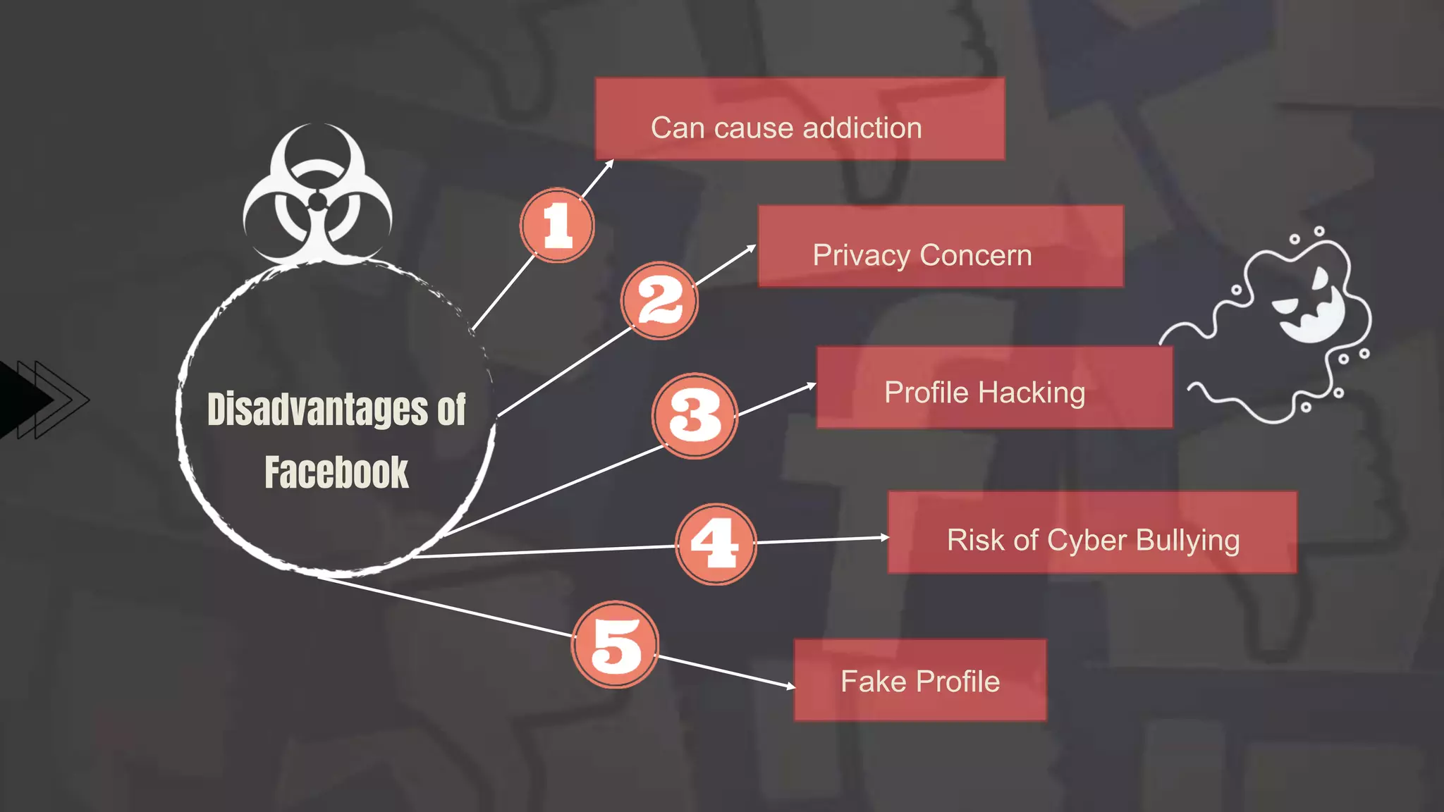 advantage and disadvantage of facebook | PPTX