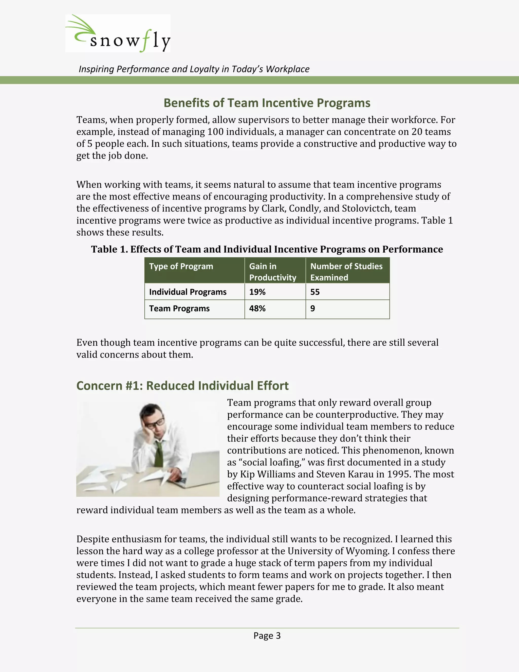 Teams vs. individual incentives | PDF