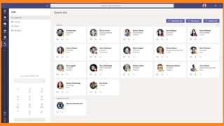 Microsoft Teams Voice - Cloud Phone System | PPTX