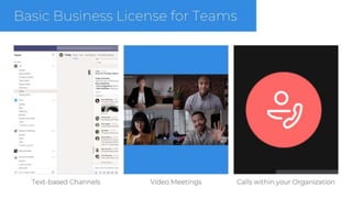 Microsoft Teams Voice - Cloud Phone System | PPTX