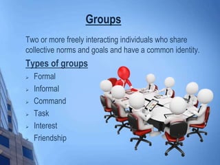 Teams vs groups | PPT