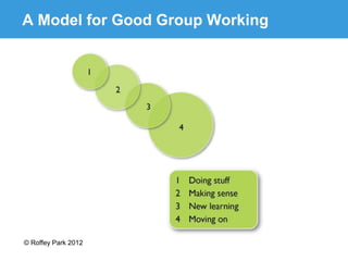 Team development - more than team building | PPTX