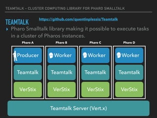 Teamtalk - Cluster Computing Library for Pharo Smalltalk | PDF | Cloud ...