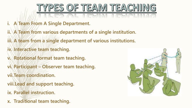 Team teaching | PPTX