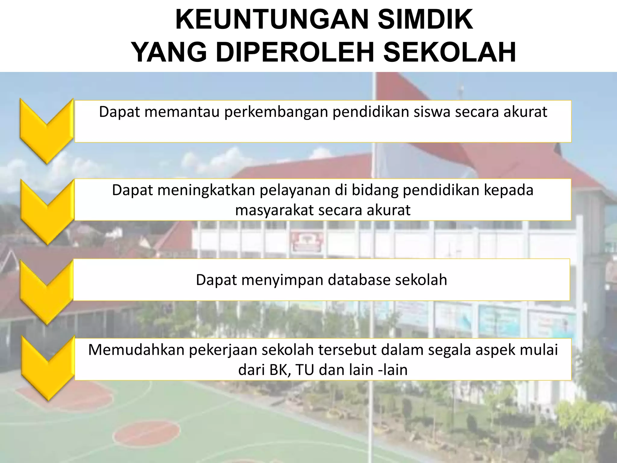 Sistem Informasi Manajemen Pendidikan | PPTX