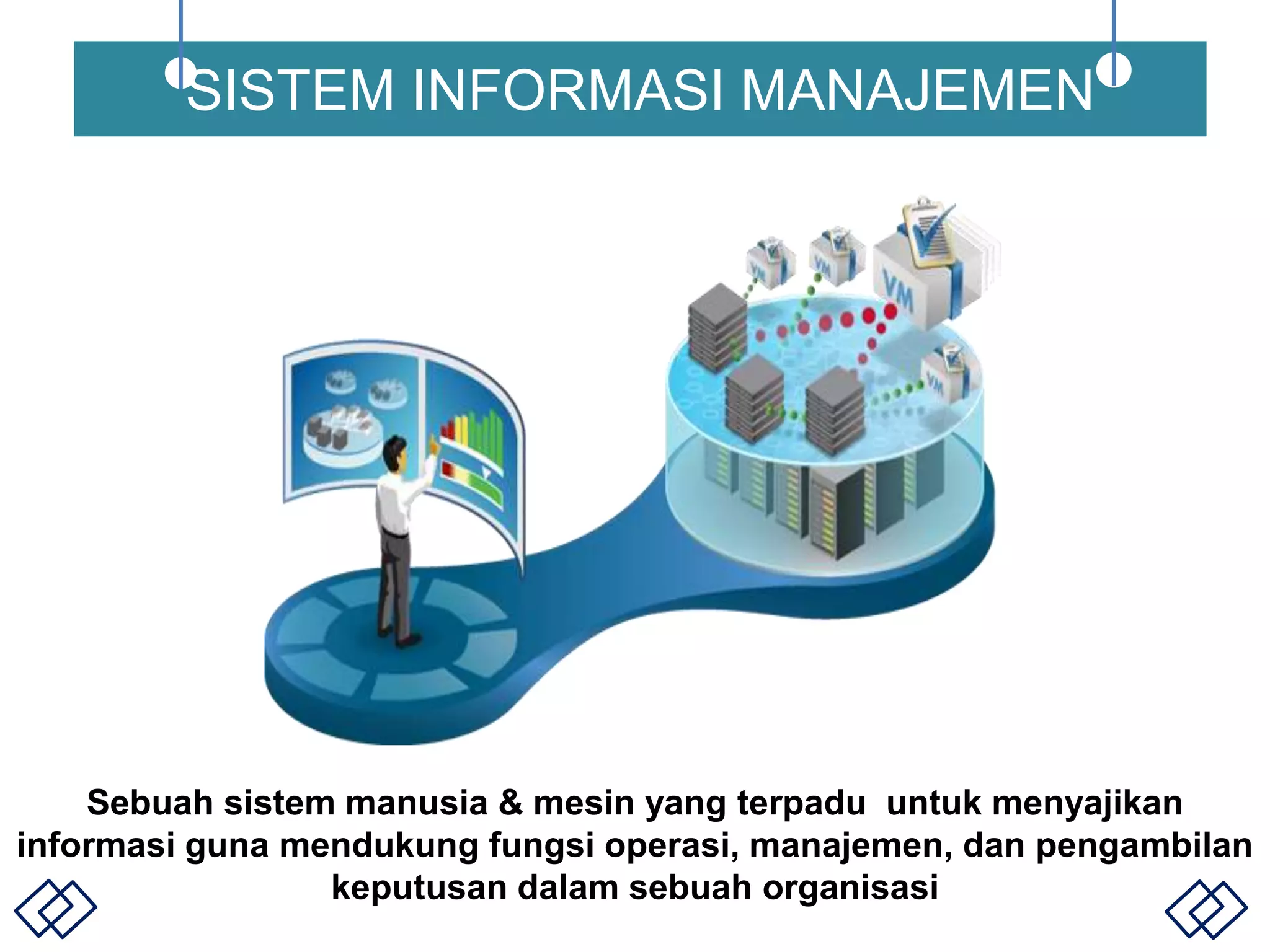 Sistem Informasi Manajemen Pendidikan | PPTX