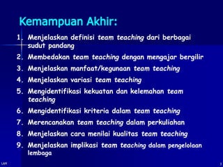 Team Teaching dalam Pembelajaran.pptx