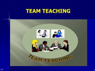 Team Teaching dalam Pembelajaran.pptx