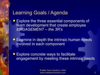 Team Tools And Techniques Pmi Pw May 2004 Ff No Notes | PPT