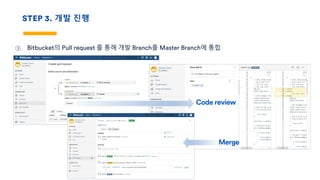 [AIS 2018][Team Tools_Basic] Atlassian 제품 기반의 DevOps 구성 - 투씨드 | PDF