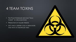 Does Your Team Need a Detox | PPT