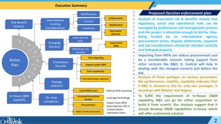 L&T Outthink Challenge - National Finalist & Campus Winners | PPTX