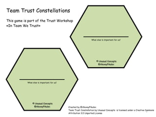 Team Trust Constellations | PDF