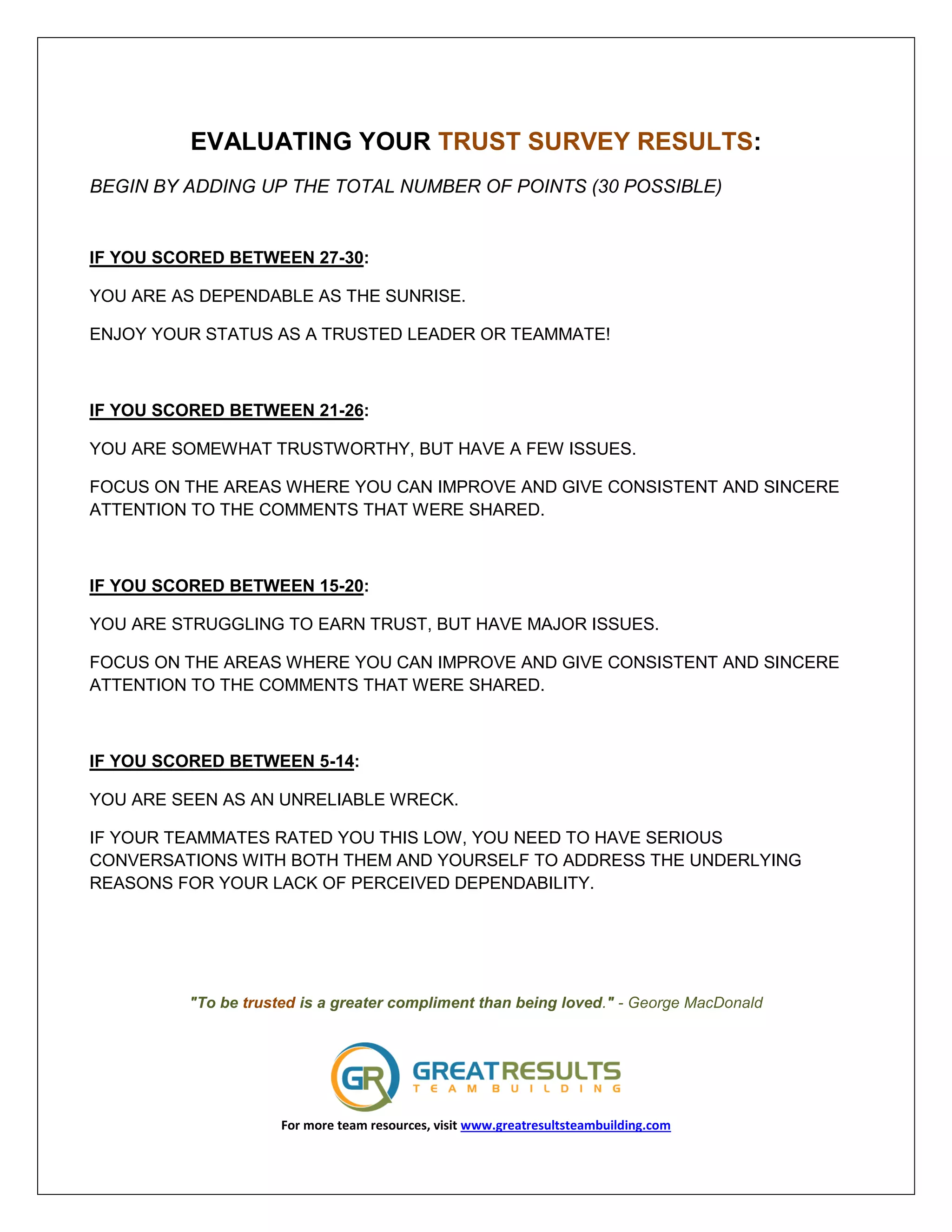Team trust survey activity | PDF | Business and Finance