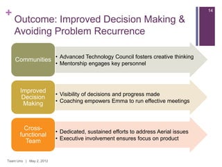 Case Study Organizational Behavior Pptx
