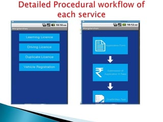 Team v4 margadarshan_demo | PPT