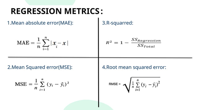 Linear_Regression_Concept_in_DataScience | PPTX