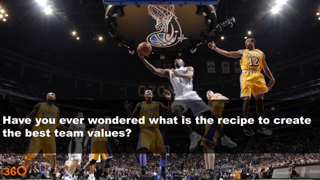 5 Tips To Enhance Your Team Values | PPT