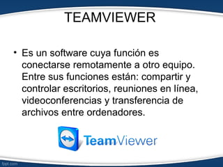 Team viewer | PPT
