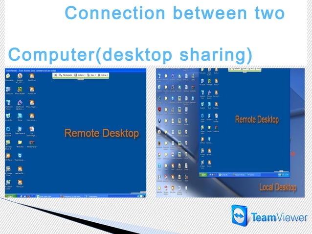 Teamviewer | PPT | Web Conferencing | Computer Software and Applications