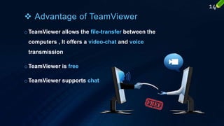 Team viewer, remote assistance made easy | PPSX