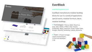 Teamvoy portfolio - software development | PPT