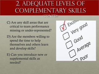 Team vs groups | PPT