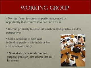 Team vs groups | PPT