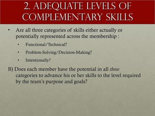 Team vs groups | PPT