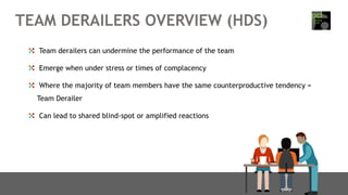 How to Help Teams Reach Their Full Potential Hogan Team Report | PDF