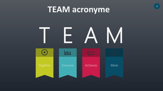 Teamword&Team_Building.pptx