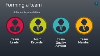 Teamword&Team_Building.pptx