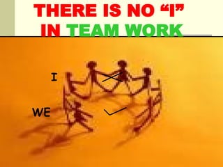 Team work | PPT