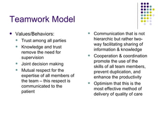 Teamwork | PPT