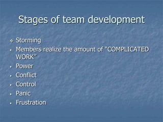 Teamwork 1215321061320204-9 | PPT