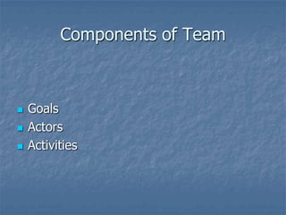 Teamwork 1215321061320204-9 | PPT