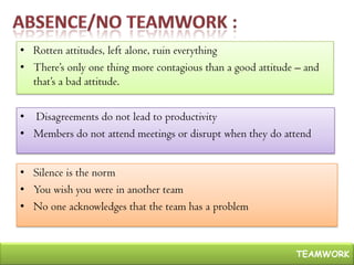Team work | PPT