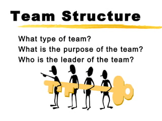Team Work | PPT