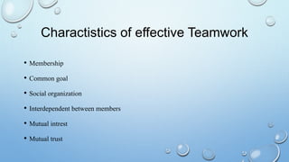 Team work.by shubham bhandge pptx | PPTX