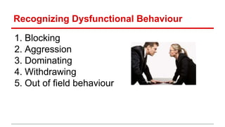 Teamwork by Zuleikha Karolia | PPT