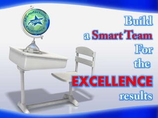 How to be Excellence Team | PPT
